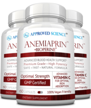 Approved Science Anemiaprin Review